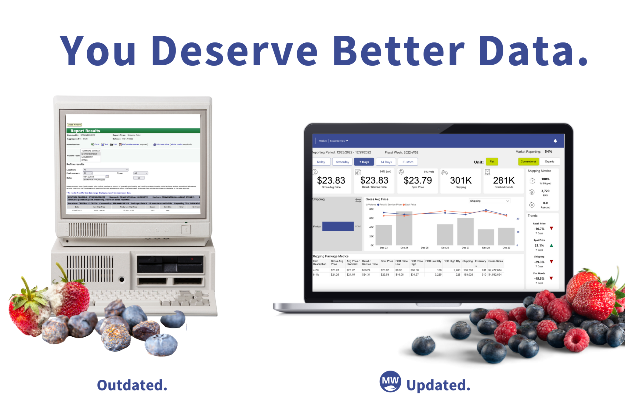 Highland Hub - Highland Fresh Technologies